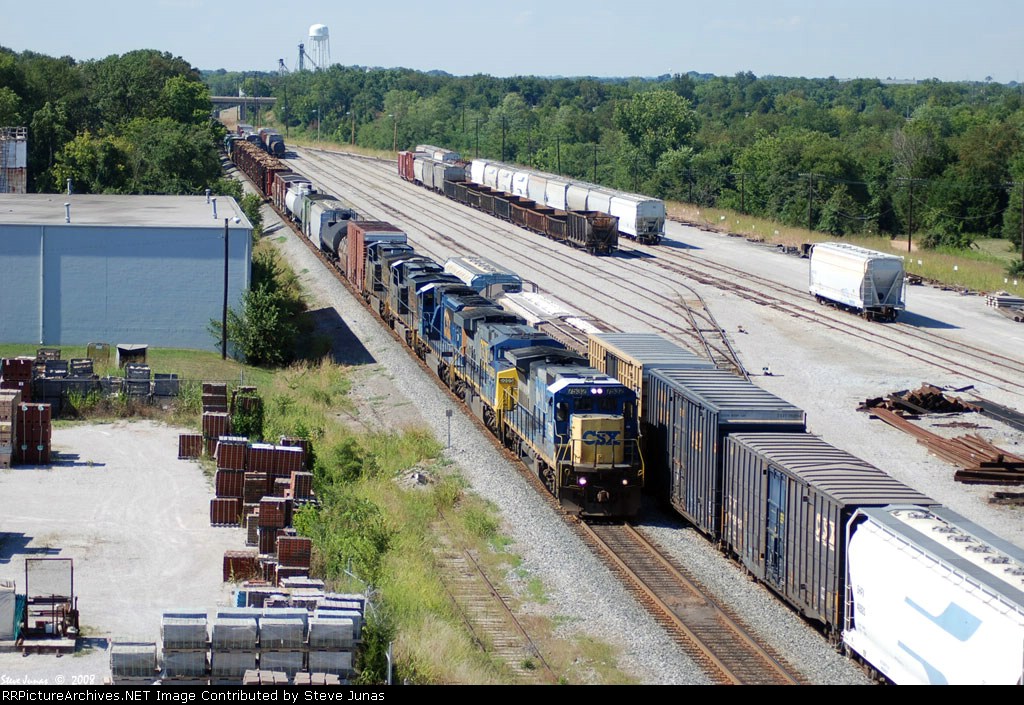 CSX 7532,5005,4774,5335,636 Q574